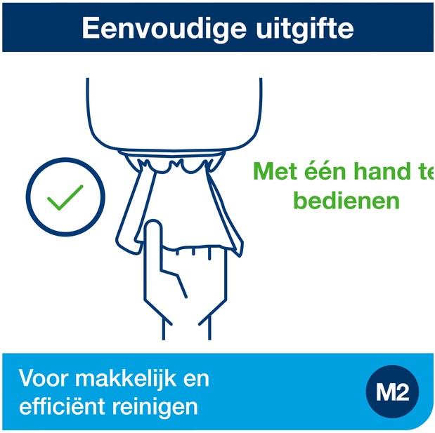 Poetspapierdispenser Tork M2 Elevation wit 559000 - Datas Kantoor Kompleet